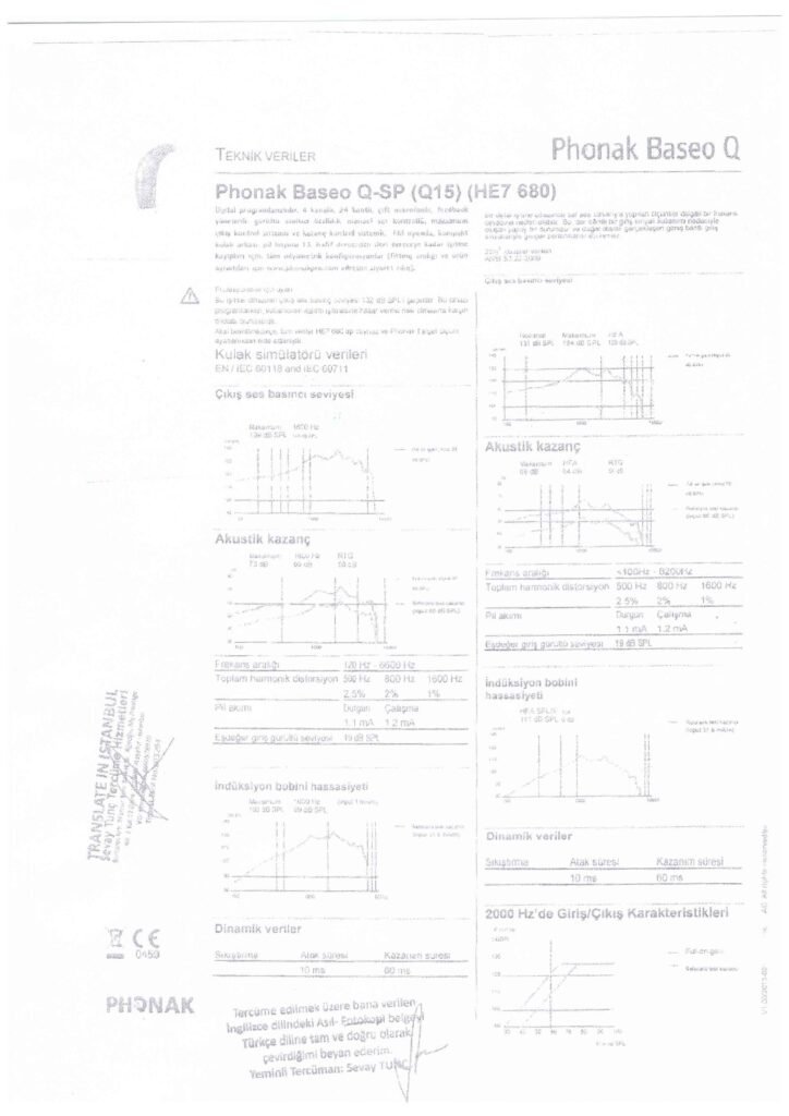 Phonak BaseQ SP - Mega İşitme Cihazları